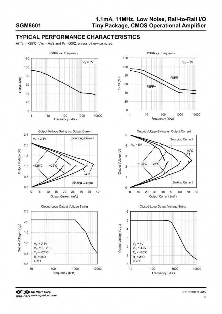 SGM8601 datasheet page 4