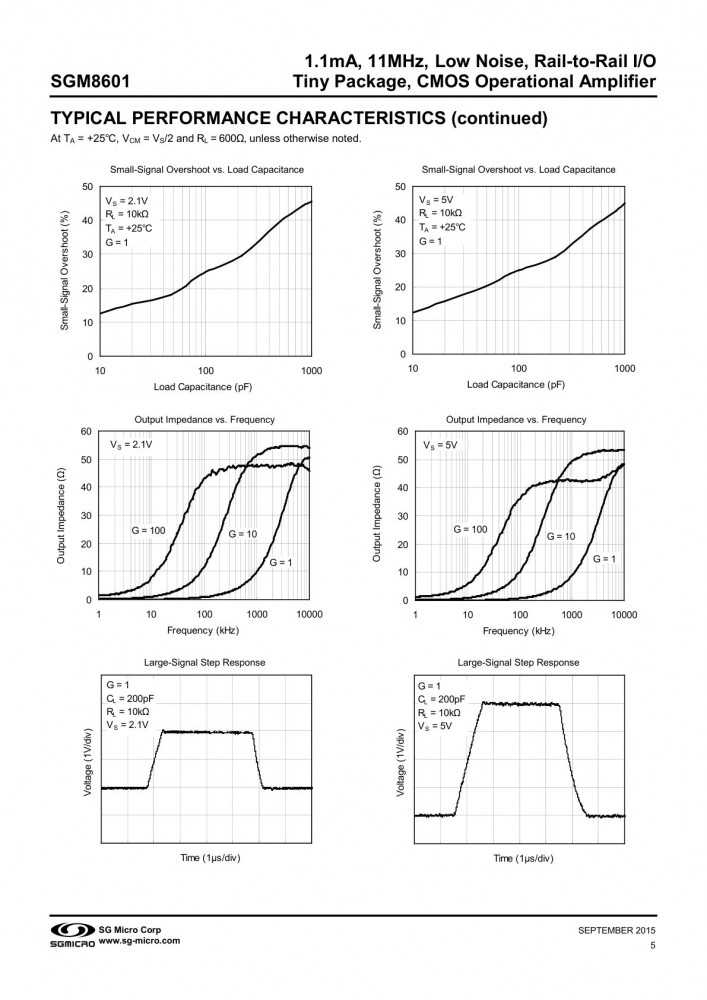 SGM8601 datasheet page 5