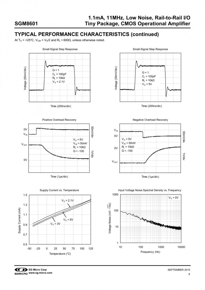SGM8601 datasheet page 6