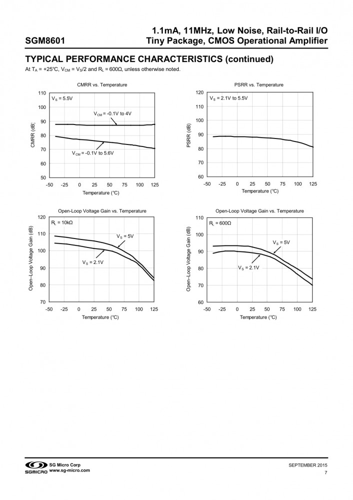 SGM8601 datasheet page 7