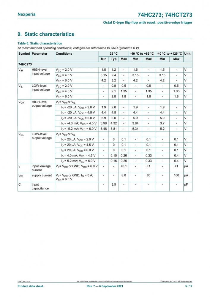 74HCT273PW,118 datasheet page 5