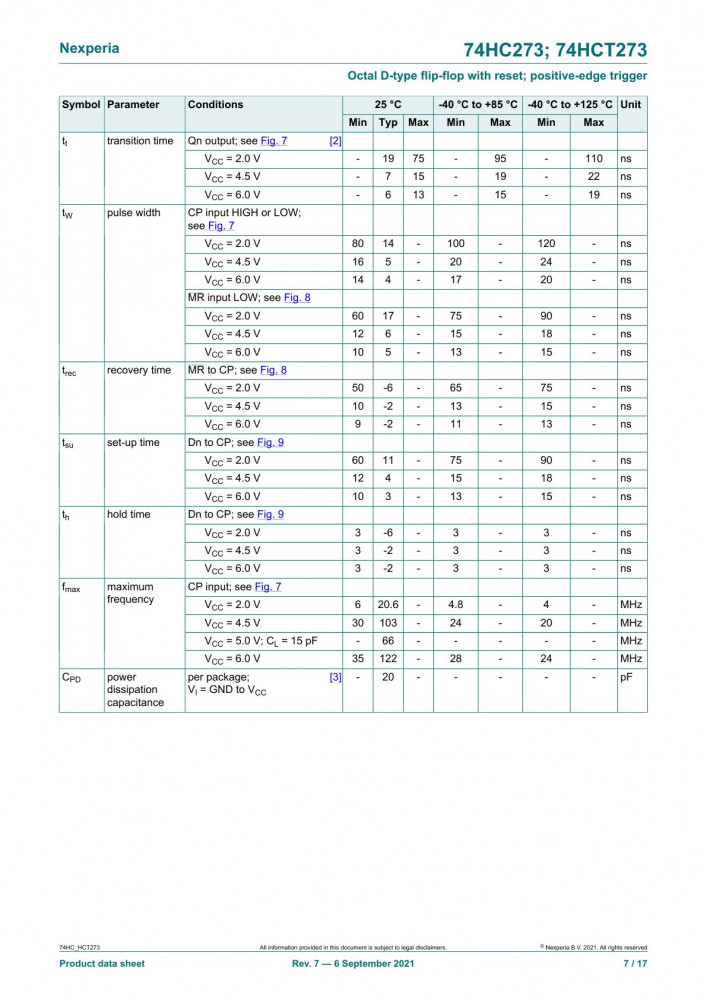 74HCT273PW,118 datasheet page 7