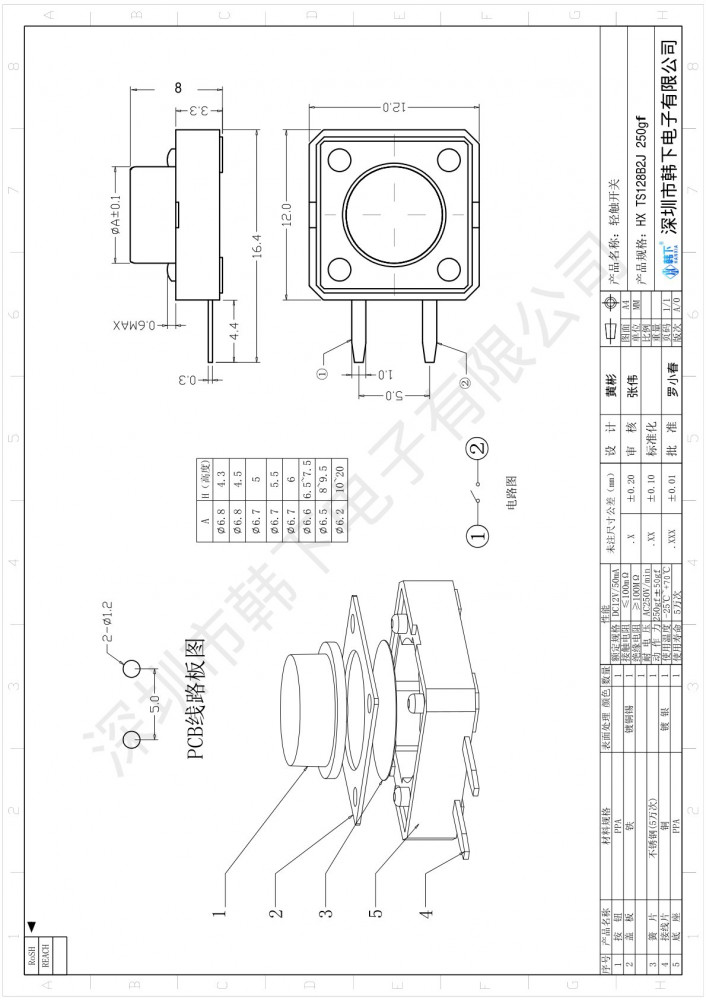 HX TS128B2J 250gf technical document page 1