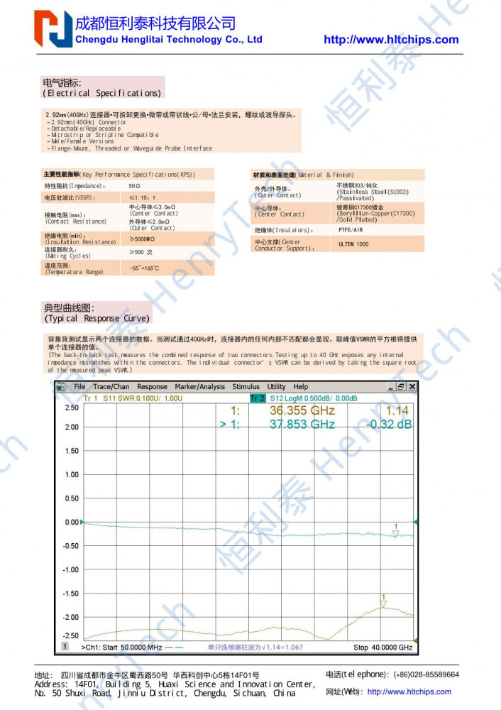 HenryTech 2.92 mm connector specification page 2