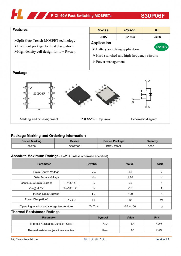 S30P06F datasheet page 1