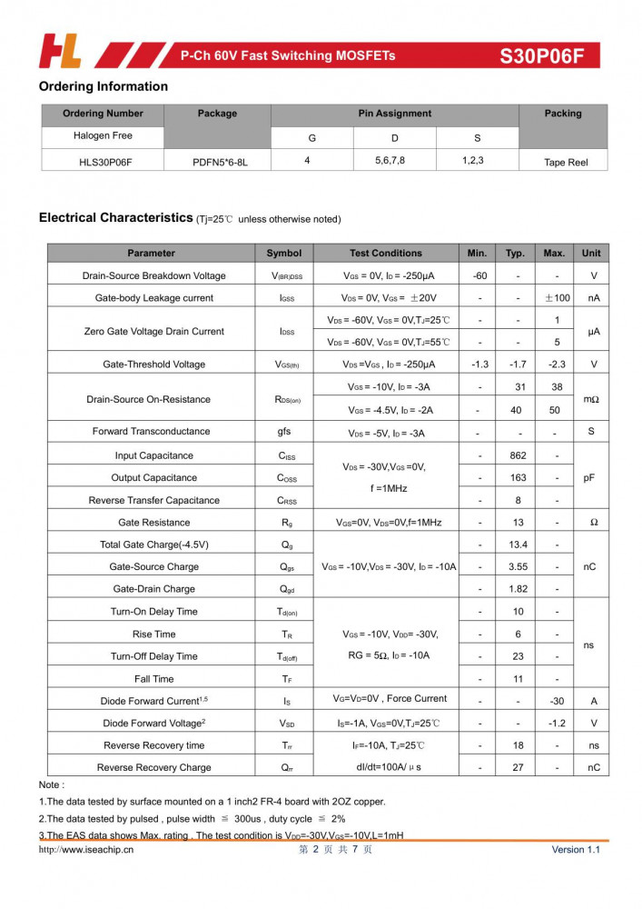 S30P06F datasheet page 2