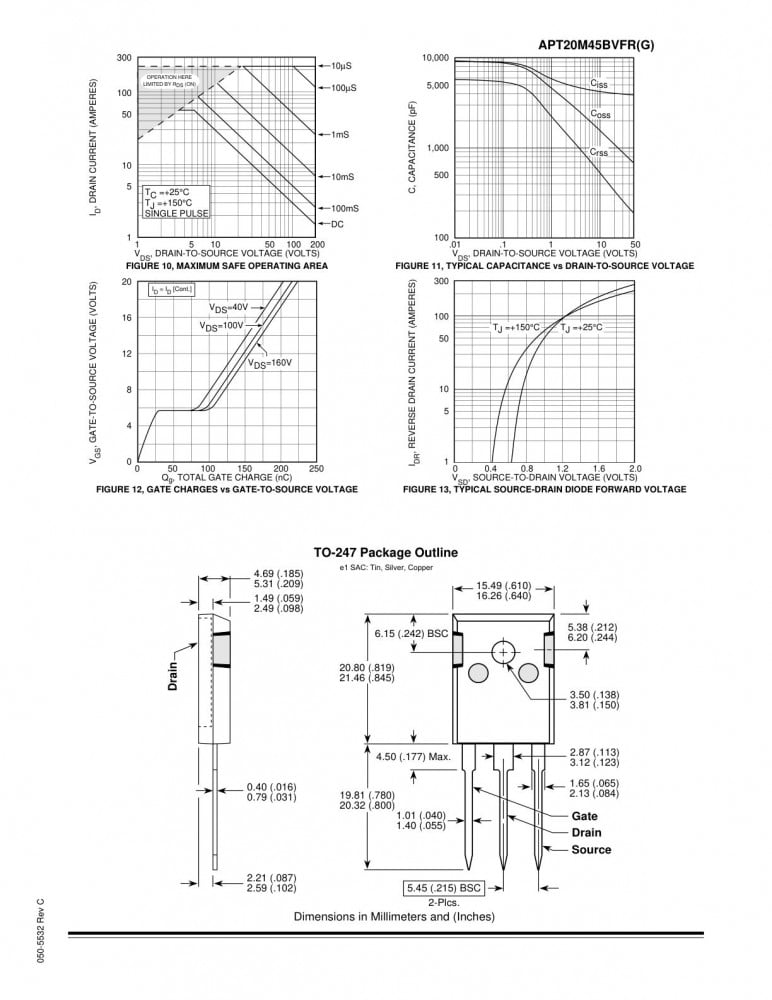APT20M45BVFRG datasheet page 4