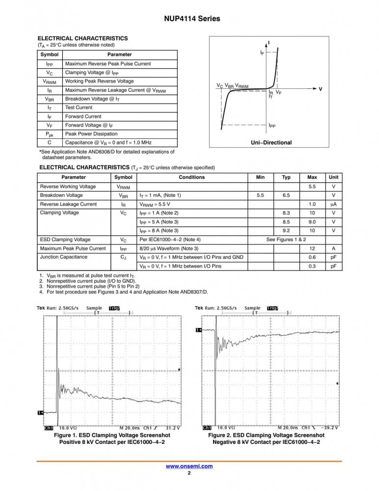 SZNUP4114UCLW1T2G datasheet page 2