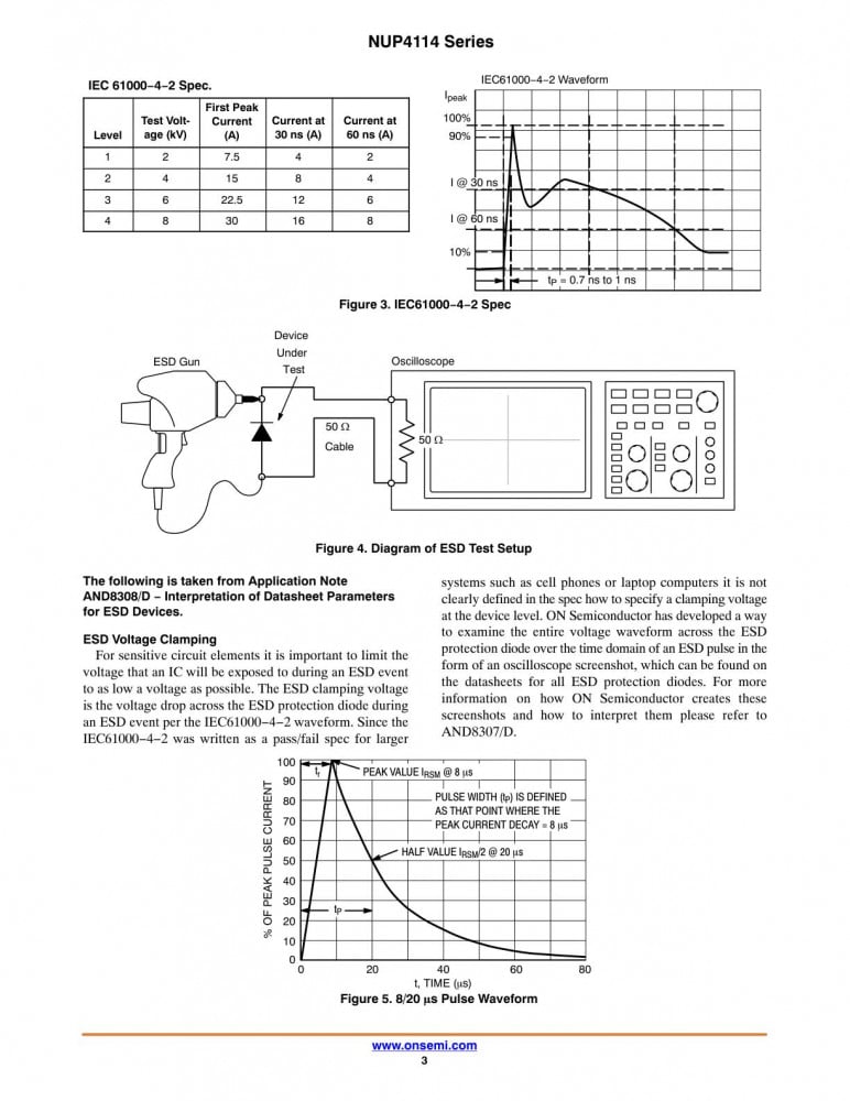 SZNUP4114UCLW1T2G datasheet page 3