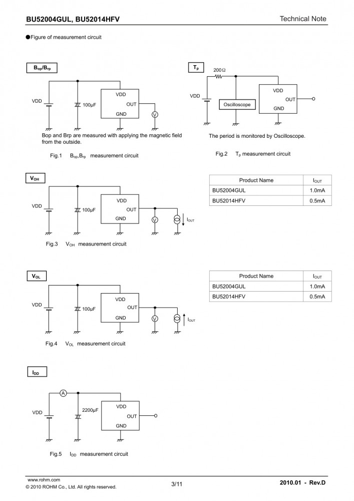 BU52014HFV-TR technical document page 3