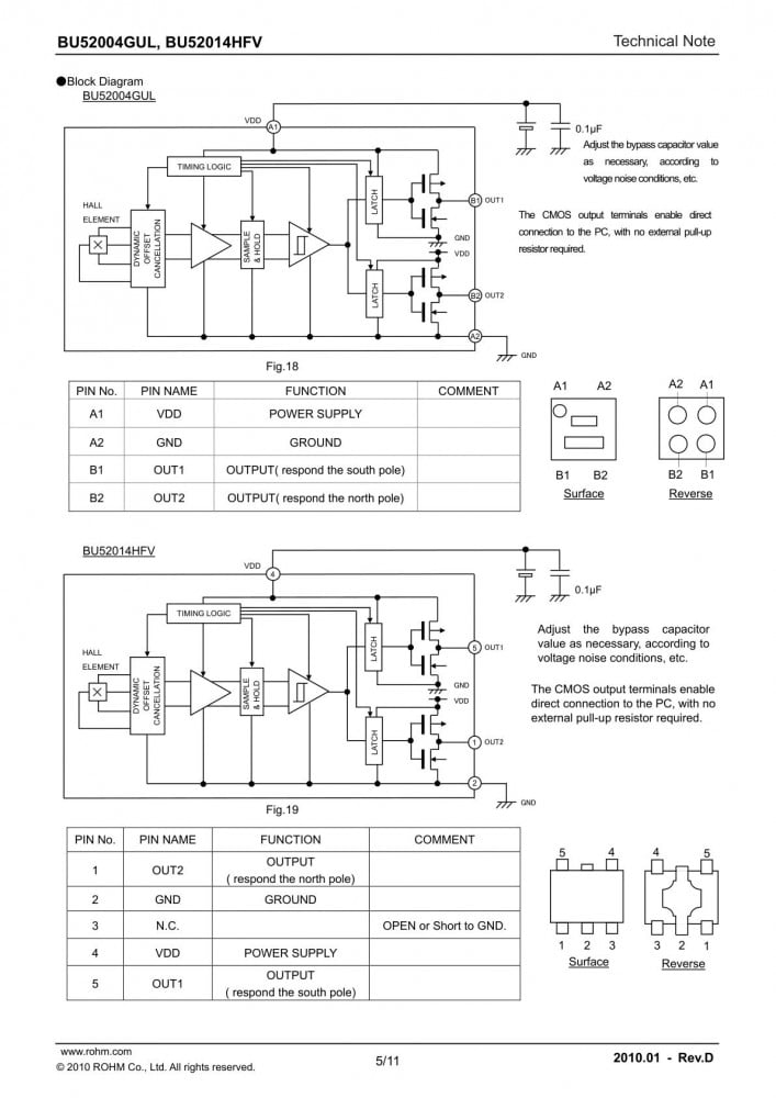 BU52014HFV-TR technical document page 5