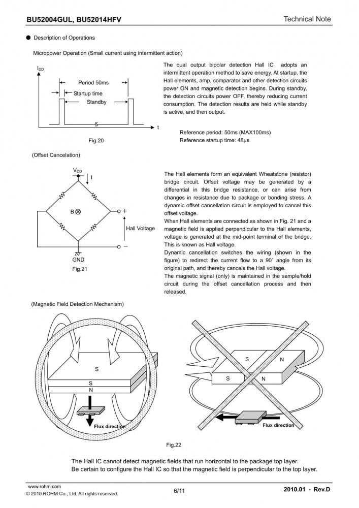BU52014HFV-TR technical document page 6