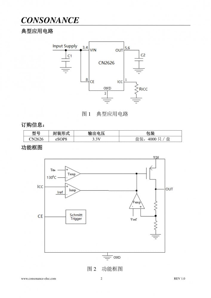CN2626 datasheet page 2