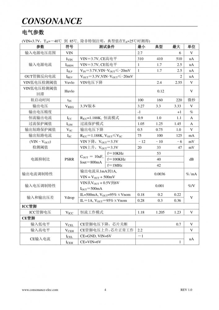 CN2626 datasheet page 4