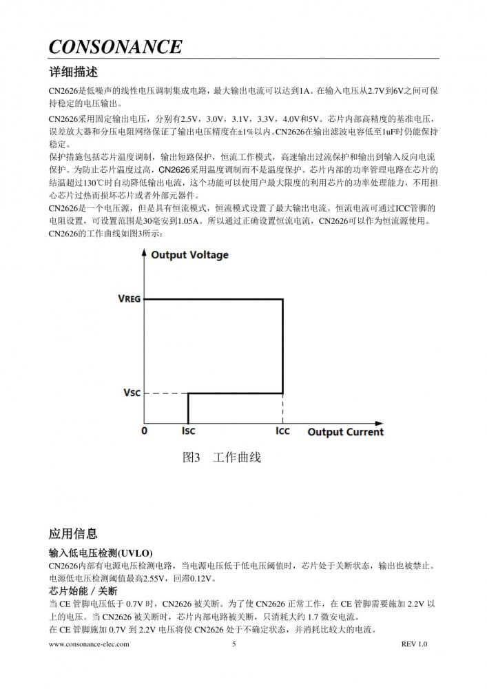 CN2626 datasheet page 5