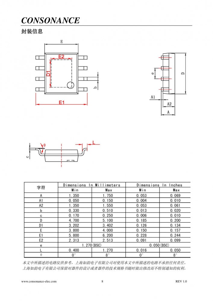 CN2626 datasheet page 8