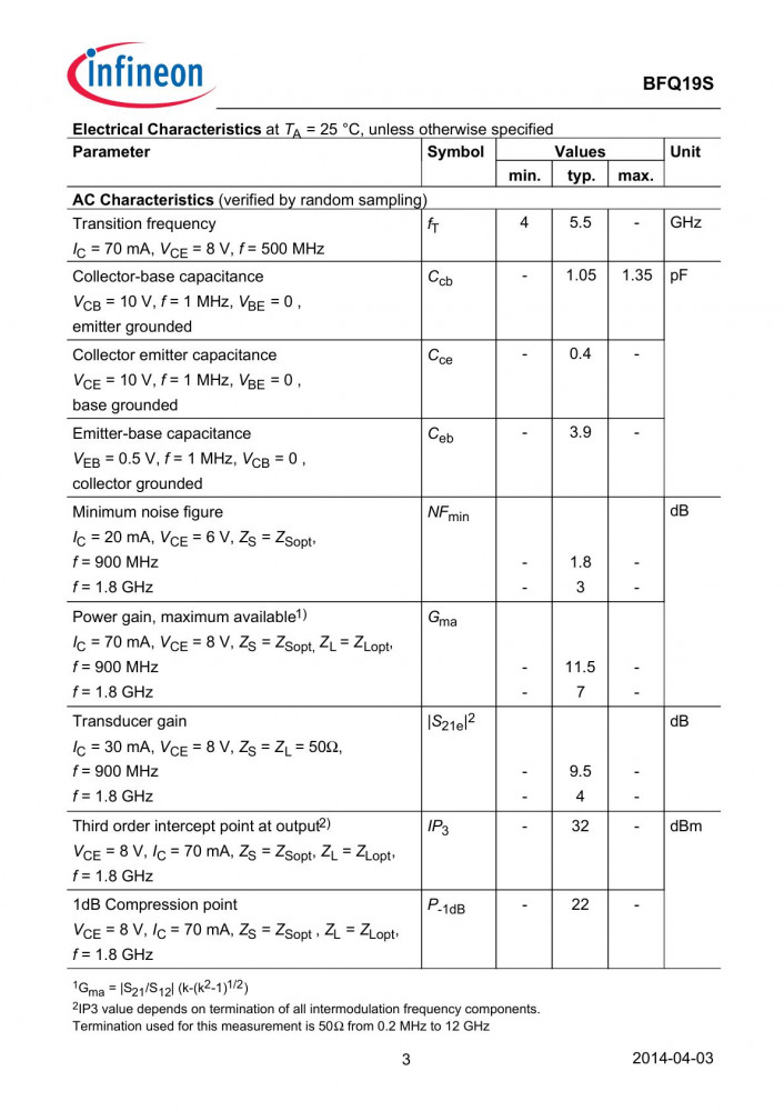 BFQ19SH6327 technical document page 3