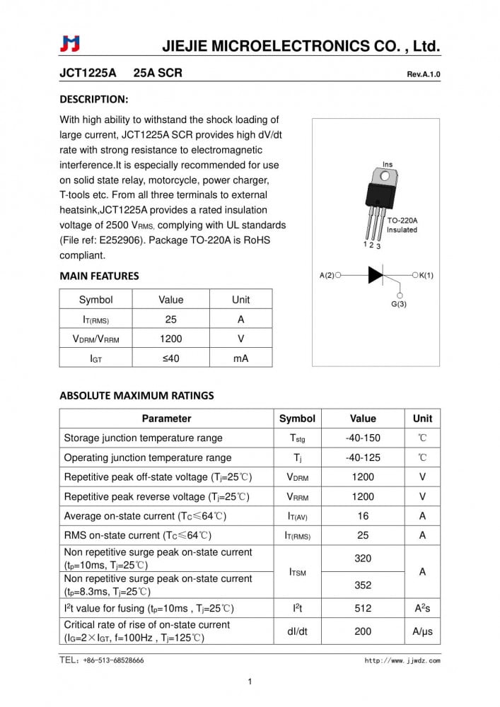 JCT1225A datasheet page 1