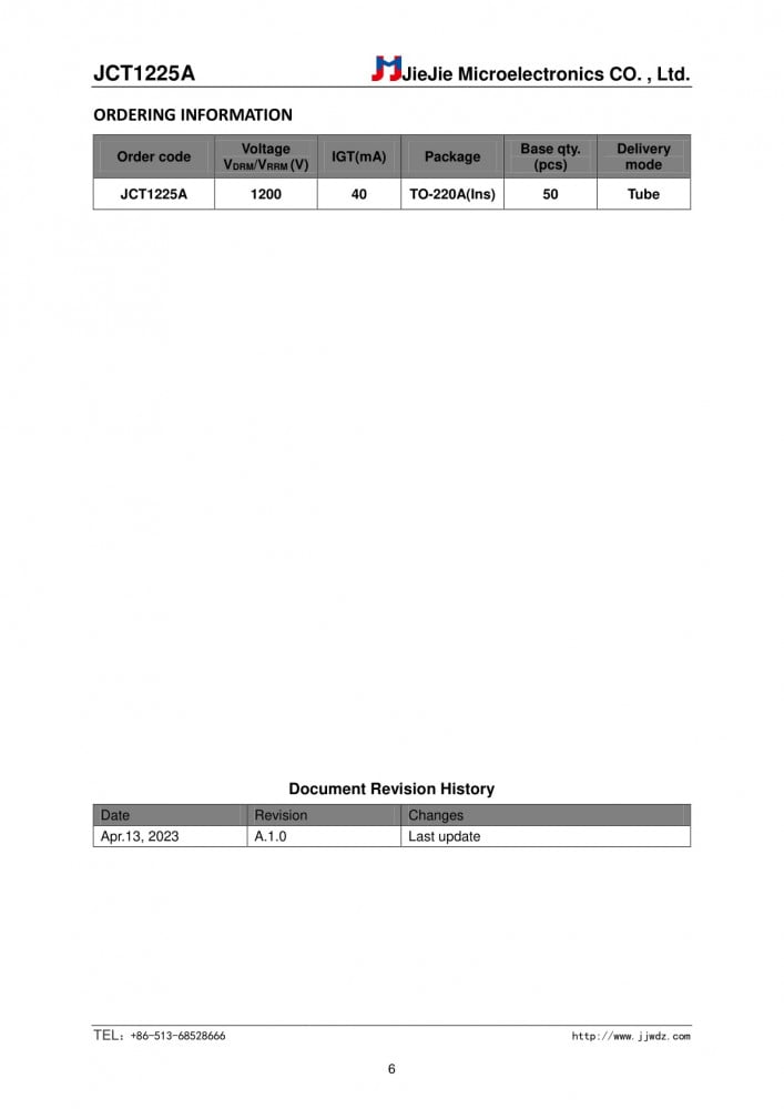 JCT1225A datasheet page 6