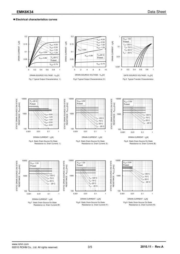 EM6K34 technical document page 3