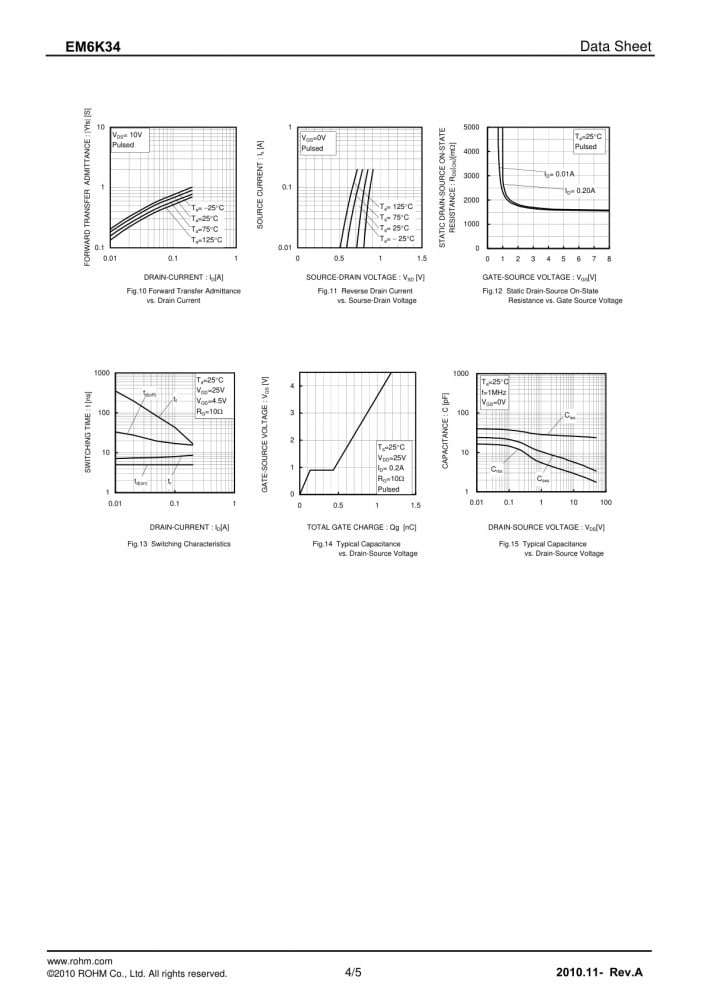 EM6K34 technical document page 4