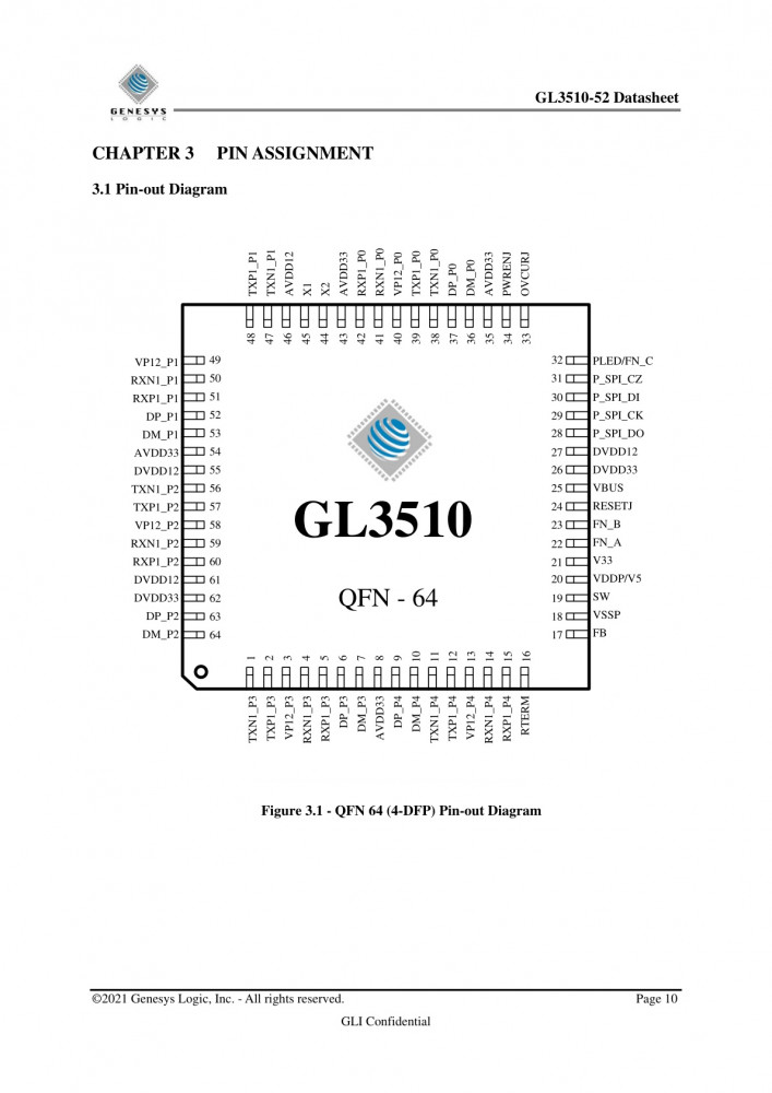 GL3510 datasheet page 10