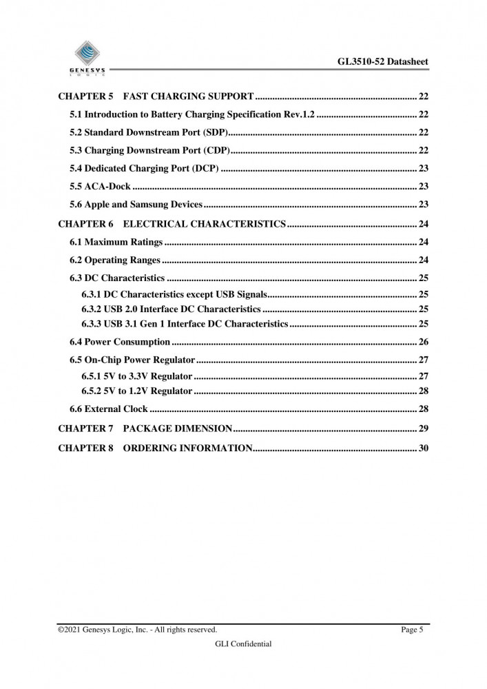 GL3510 datasheet page 5
