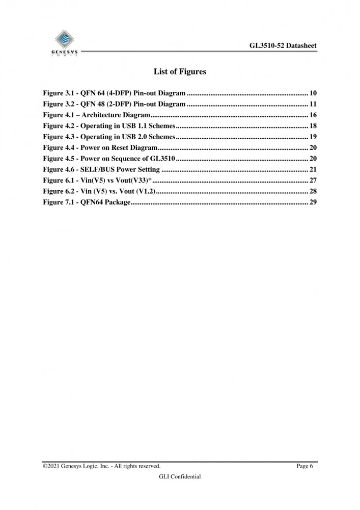 GL3510 datasheet page 6