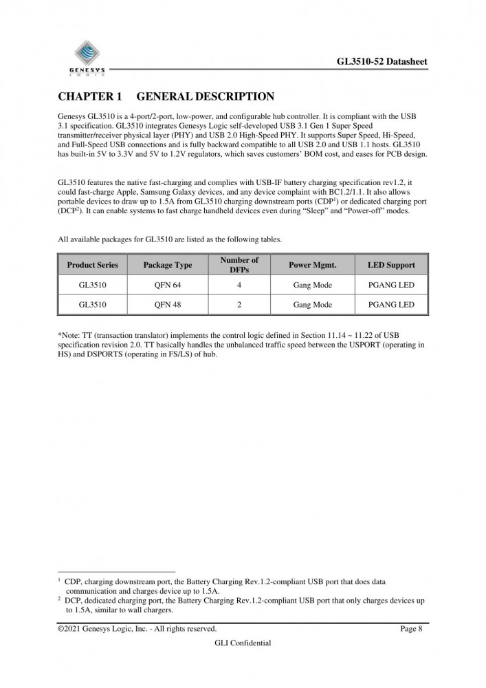 GL3510 datasheet page 8