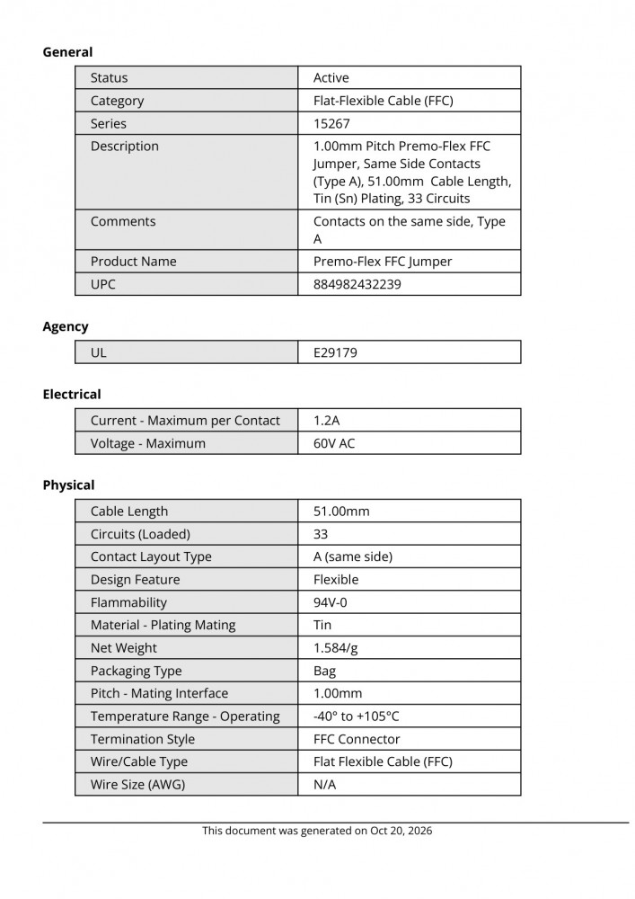 MOLEX 1.00 mm pitch FFC family specification, page 2