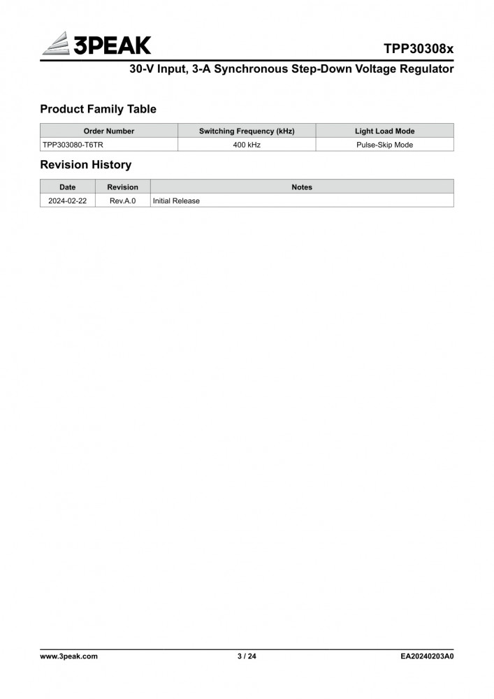 TPP303080-T6TR datasheet page 3