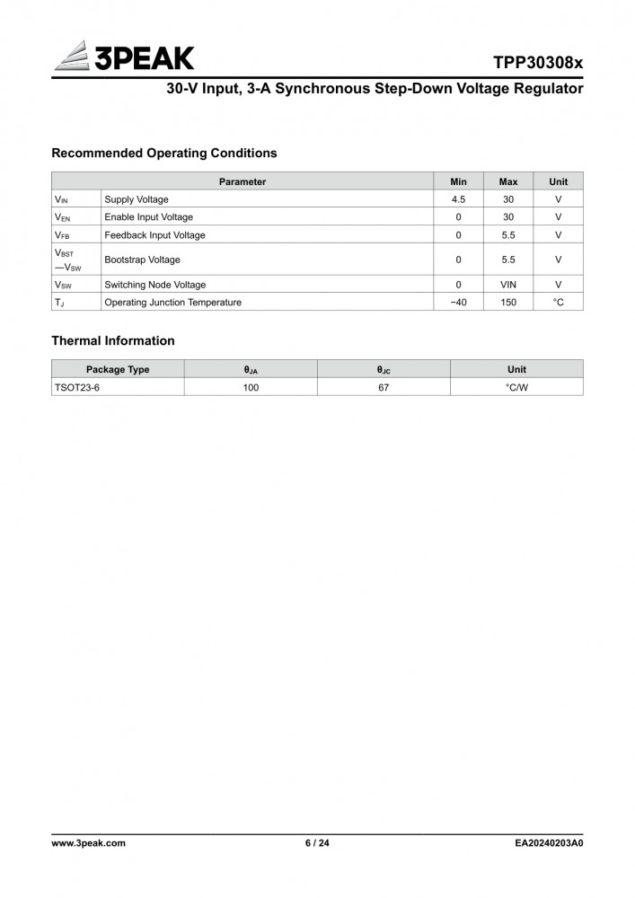 TPP303080-T6TR datasheet page 6