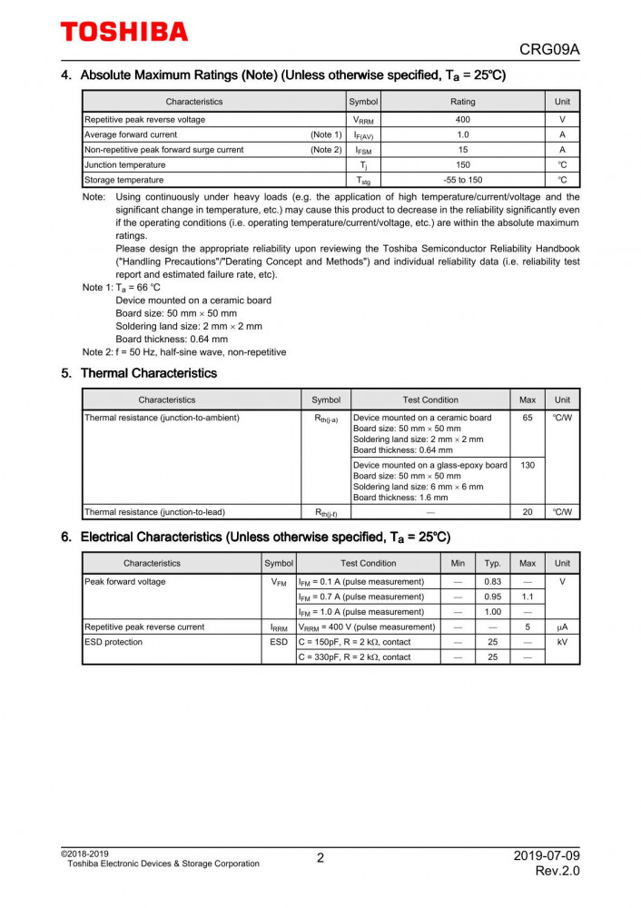 CRG09A datasheet page 2