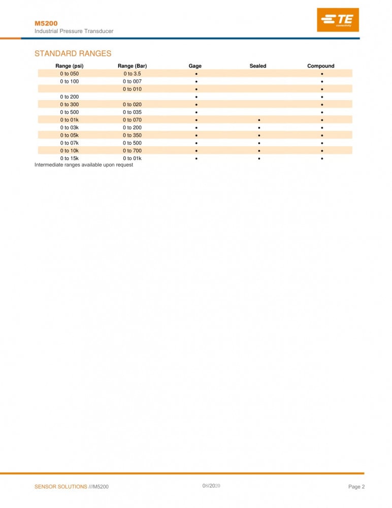 M5200 datasheet page 2