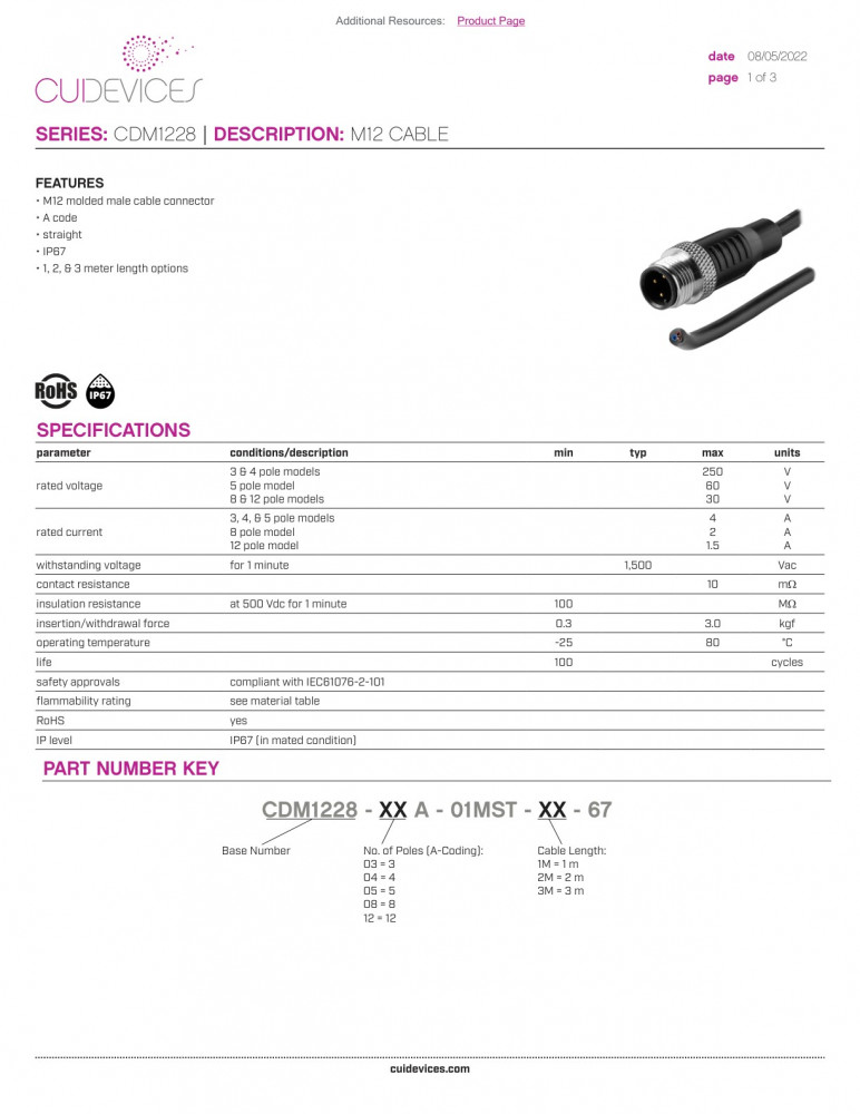 CUI CDM1228 series datasheet page 1