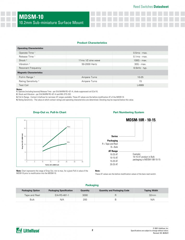 Littelfuse MDSM-10 technical document page 2