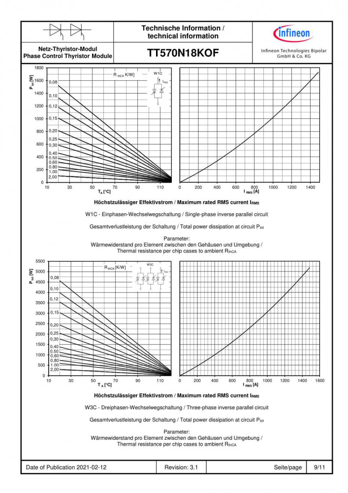 TD570N18KOFHPSA1 datasheet page 9