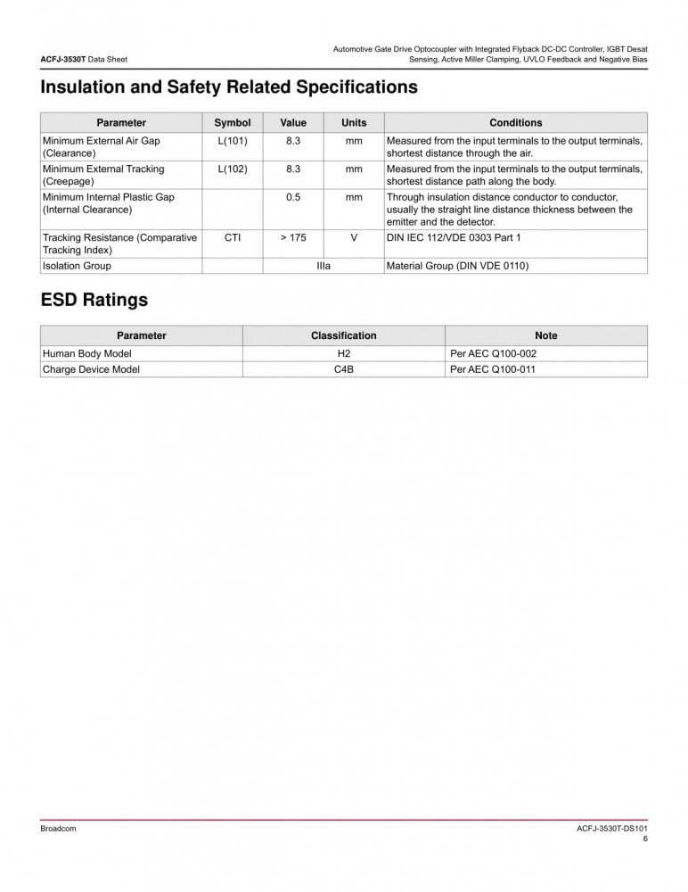 ACFJ-3530T datasheet page 6