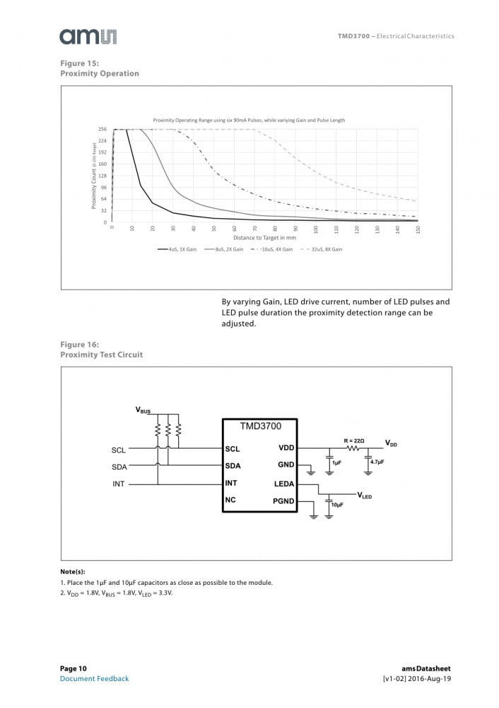 TMD37003M datasheet page 10
