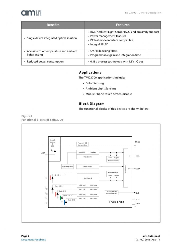 TMD37003M datasheet page 2