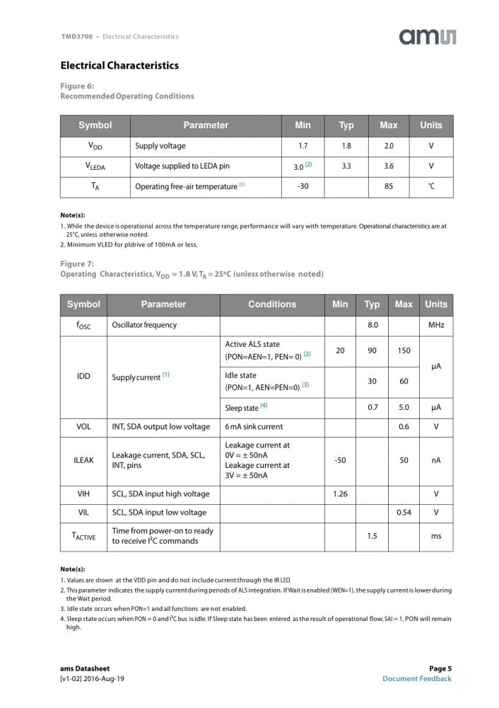 TMD37003M datasheet page 5