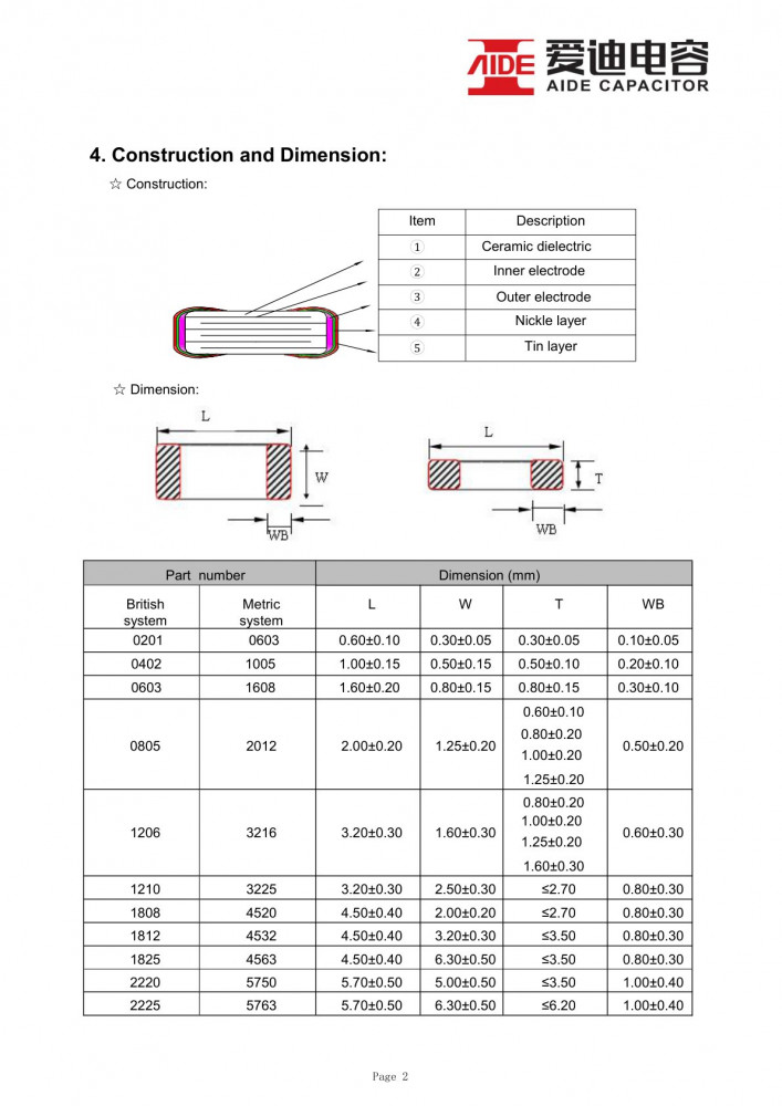 AIDE capacitor specification page 2