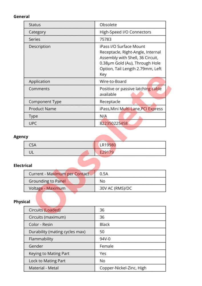 Product document page 2