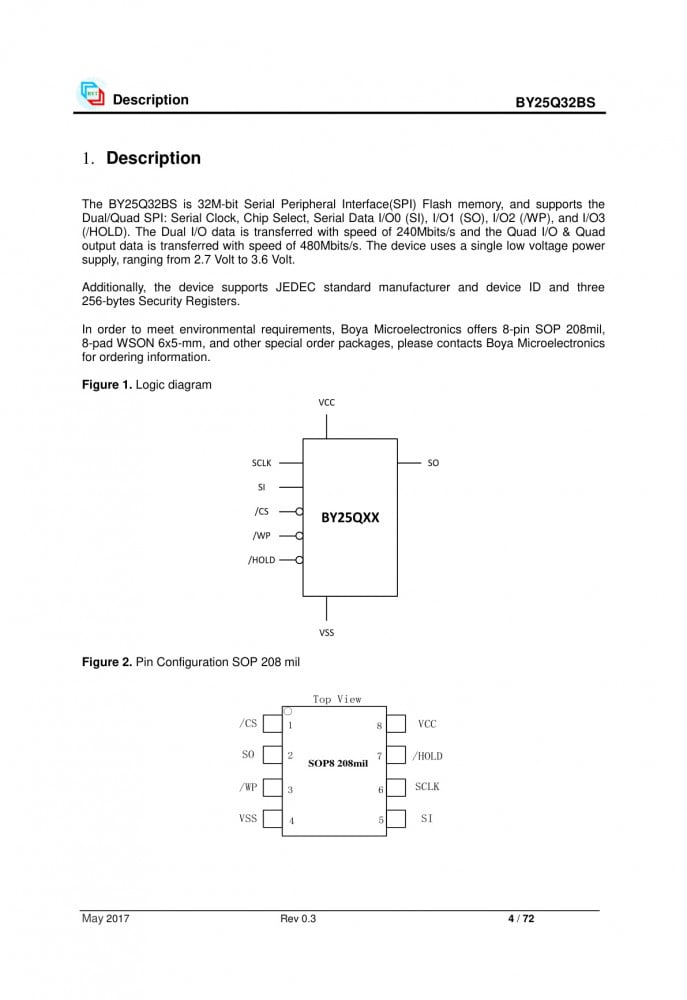BY25Q32BS datasheet page 4