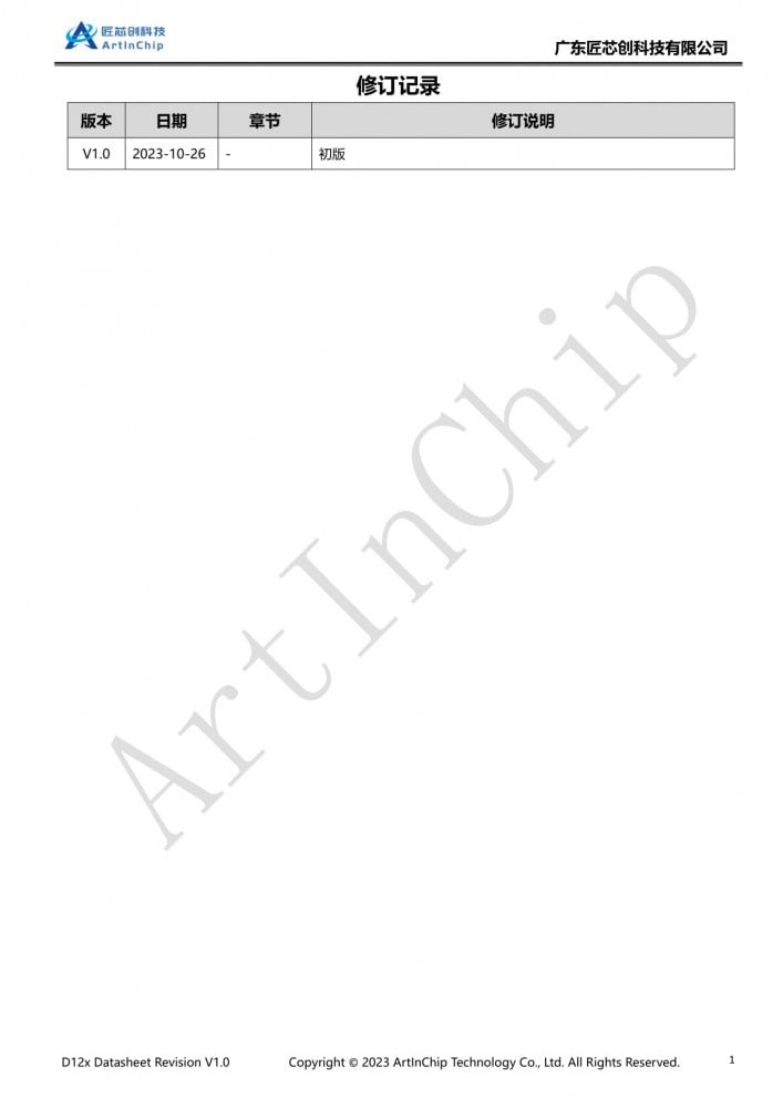 D121BAV datasheet page 2