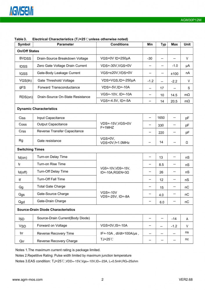 AGM30P12M datasheet page 2