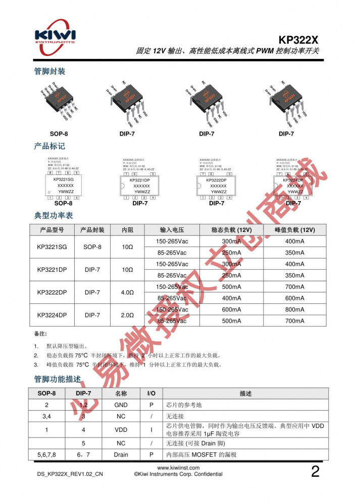 KP3221DP datasheet page 2