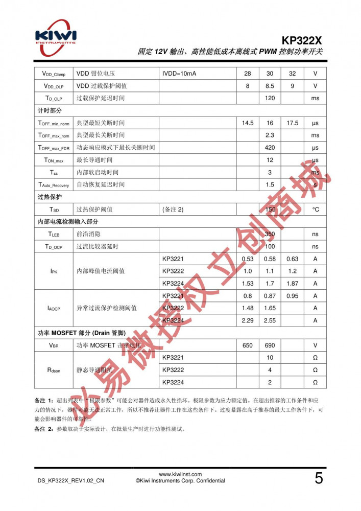 KP3221DP datasheet page 5