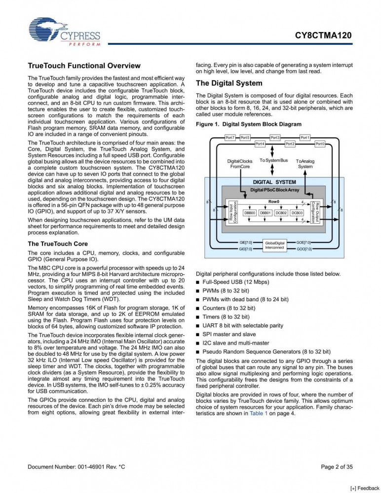 CY8CTMA120 datasheet page 2