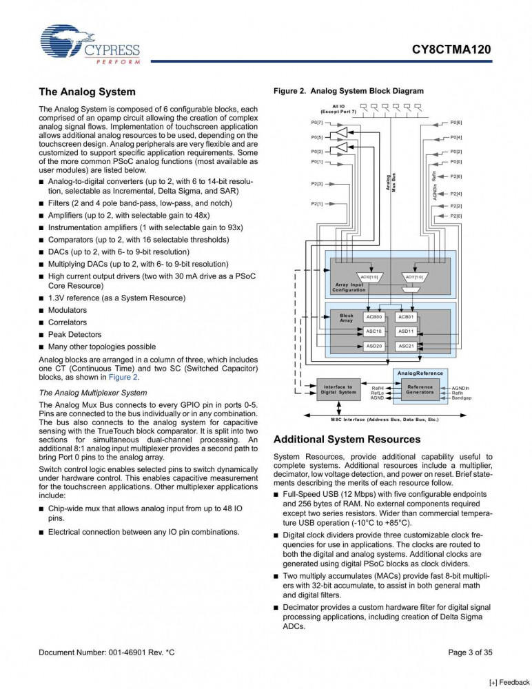 CY8CTMA120 datasheet page 3